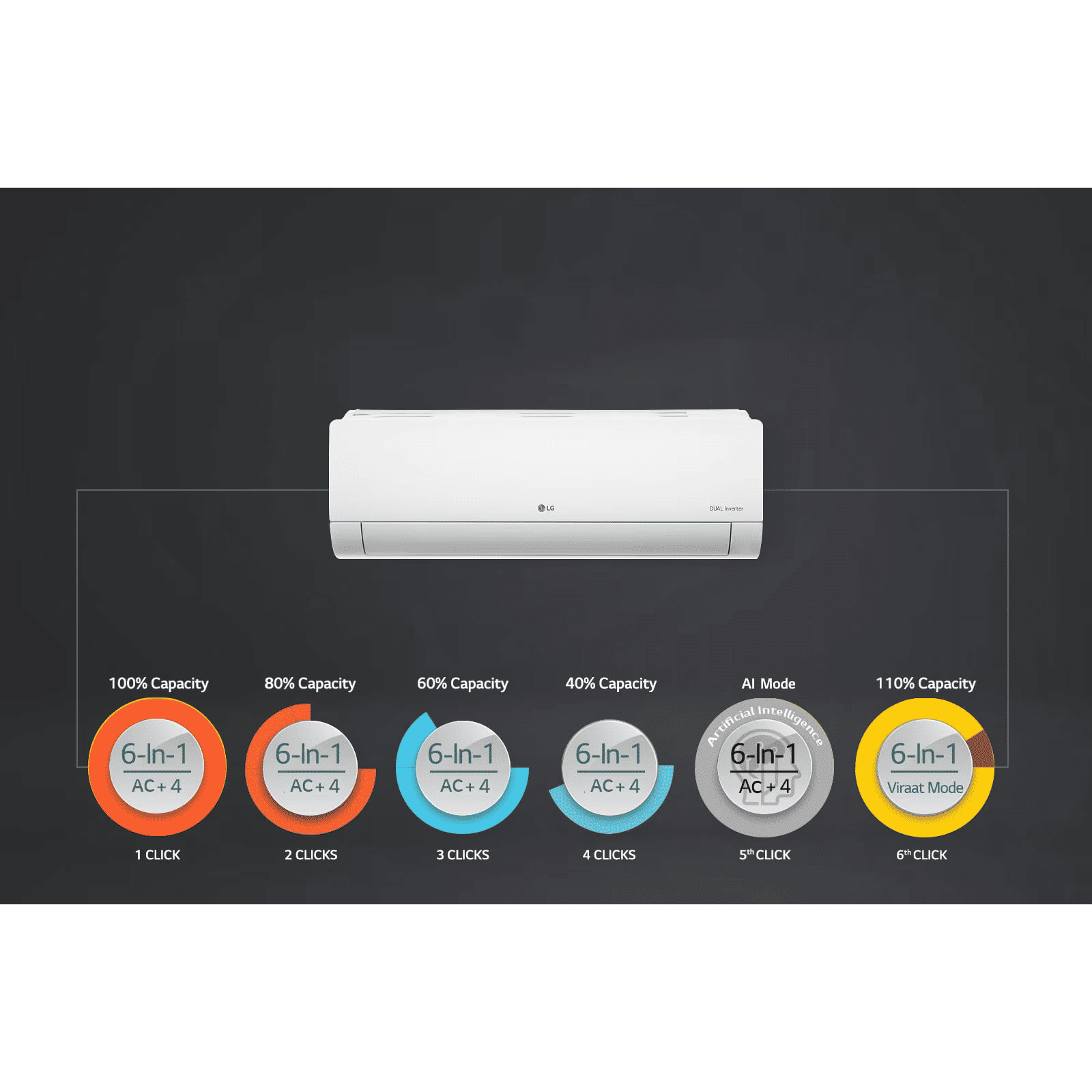 Buy Lg 6 In 1 Convertible 1 5 Ton 5 Star Ai Dual Inverter Split Ac With